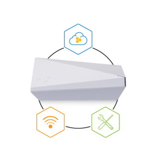 [Nouveau] L'offre Aerohive CONNECT maintenant disponible pour toute la ...