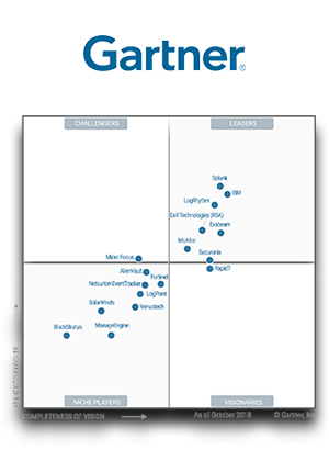 Gartner LogPoint décembre 2018